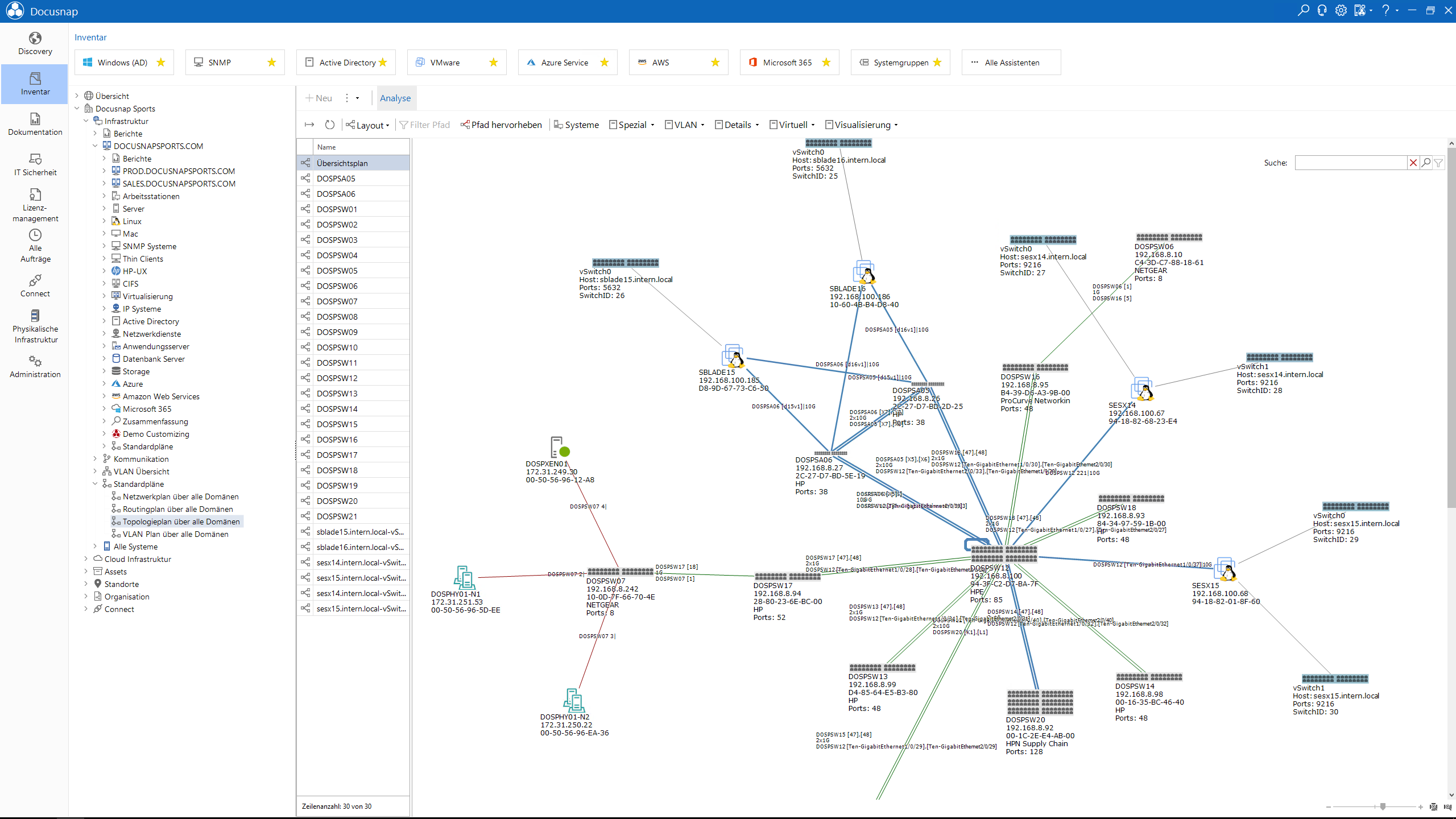 IT-Beziehungen visualisieren mit Docusnap | Docusnap Blog