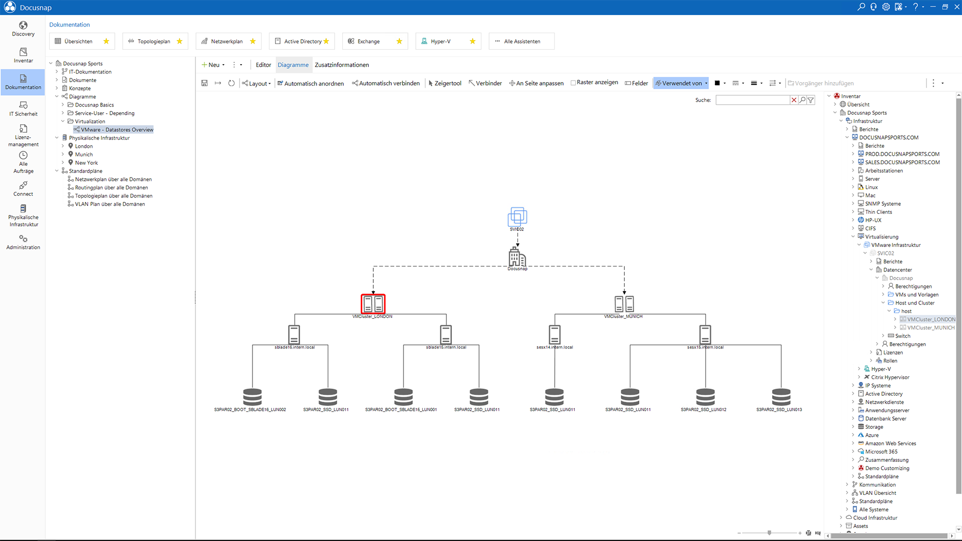 Netzwerkplan erstellen und automatisch visualisieren